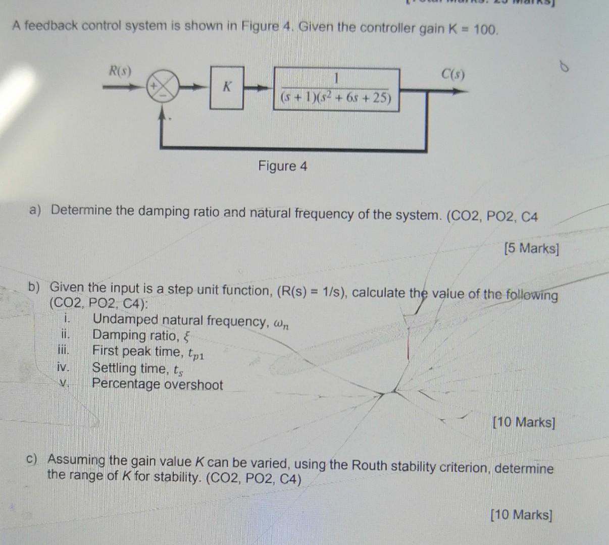 Solved A feedback control system is shown in Figure 4. Given | Chegg.com