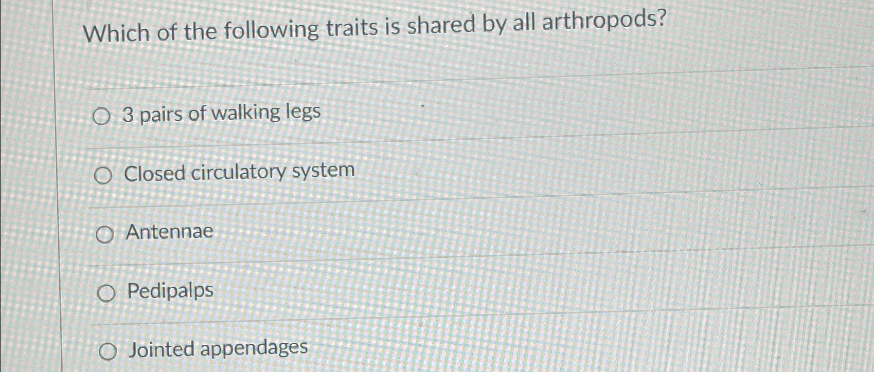 Solved Which of the following traits is shared by all | Chegg.com