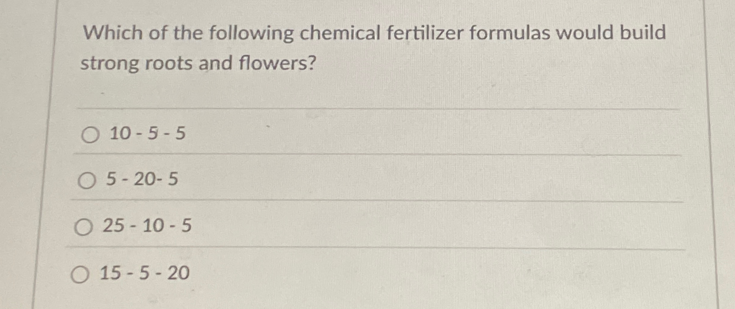 Solved Which of the following chemical fertilizer formulas | Chegg.com