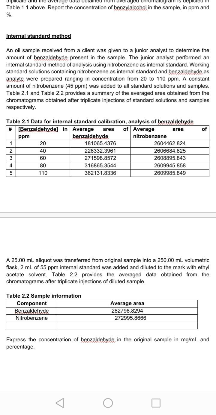 Solved When discussing the internal standard method, list | Chegg.com