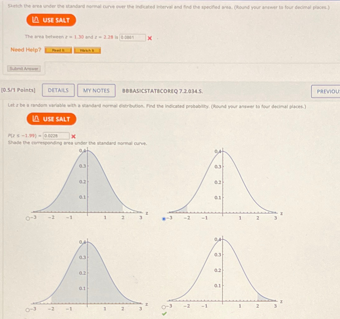Solved Sketch the area under the standard normal curve over | Chegg.com