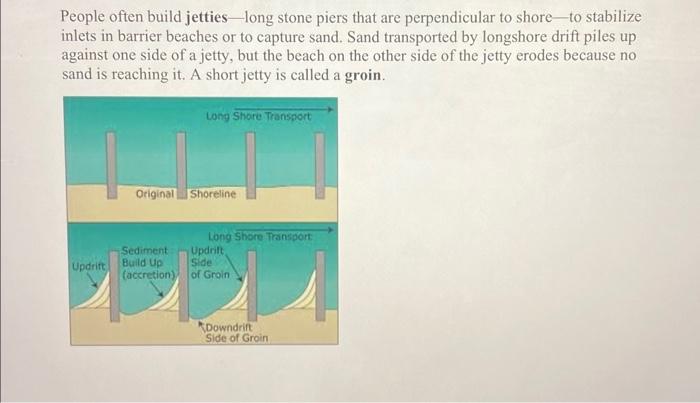 Solved People often build jetties - long stone piers that | Chegg.com