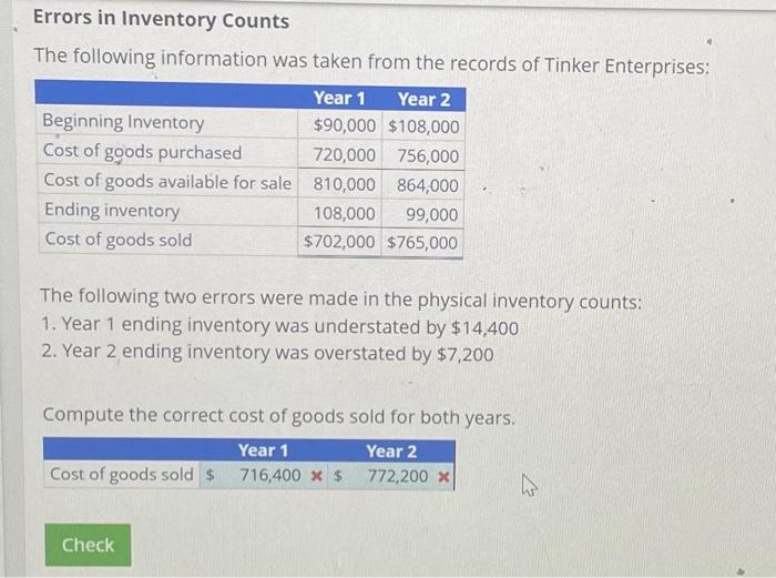 Solved Errors in Inventory Counts The following information | Chegg.com