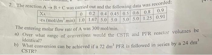 Solved 2. The reaction A→B+C was carried out and the | Chegg.com