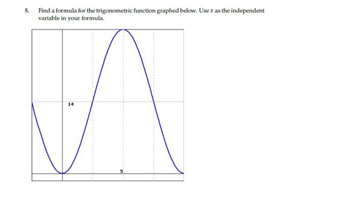 [Solved]: 5. Find a formula for the trigonometric function
