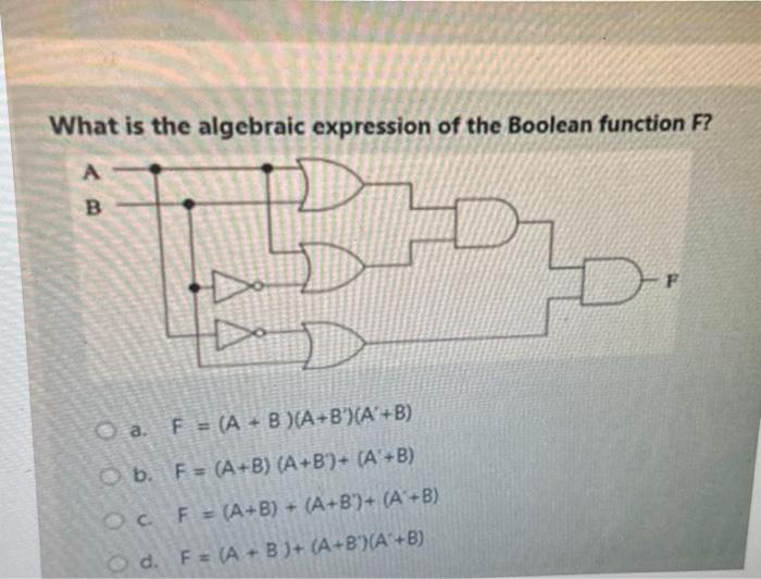 What is the algebraic expression of the Boolean | Chegg.com