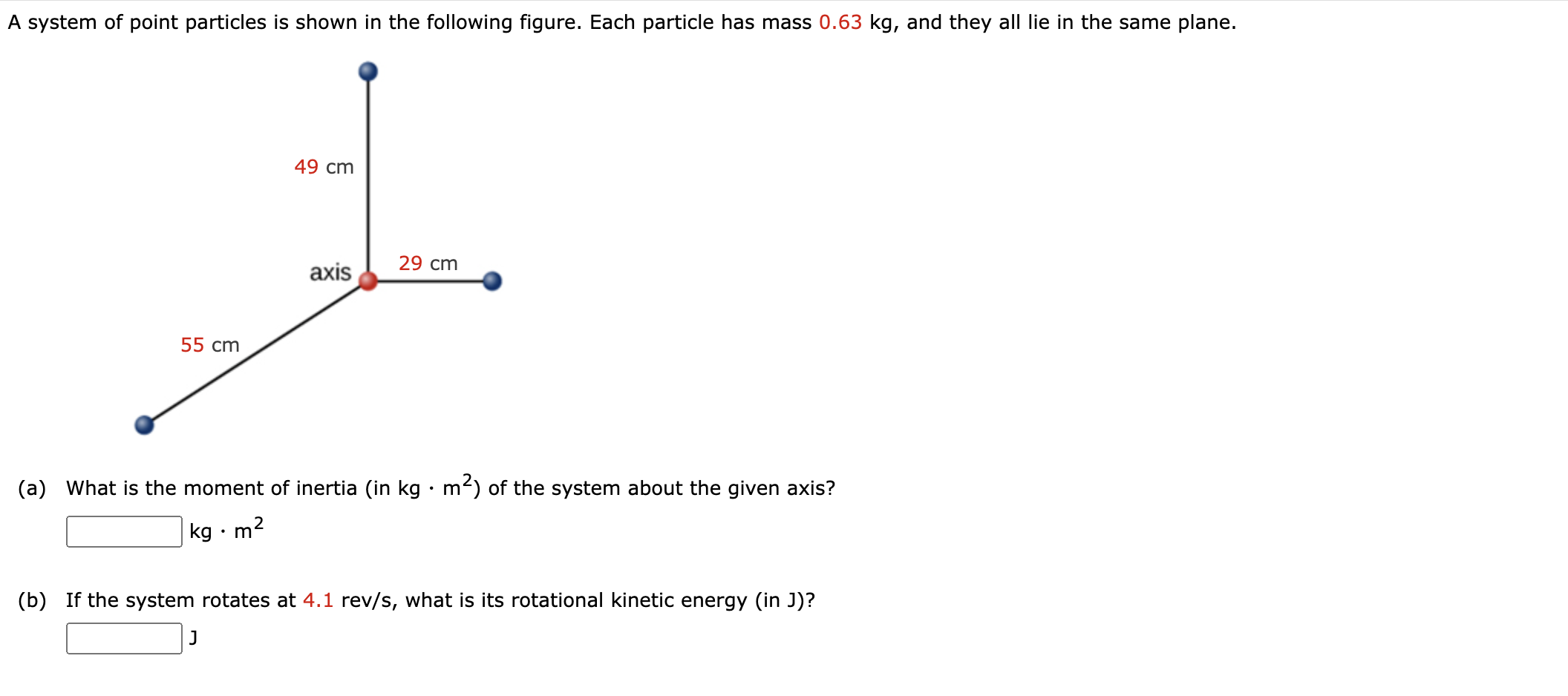 Solved A system of point particles is shown in the following | Chegg.com