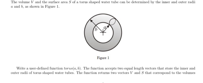 Solved The volume V and the surface area S of a torus shaped | Chegg.com