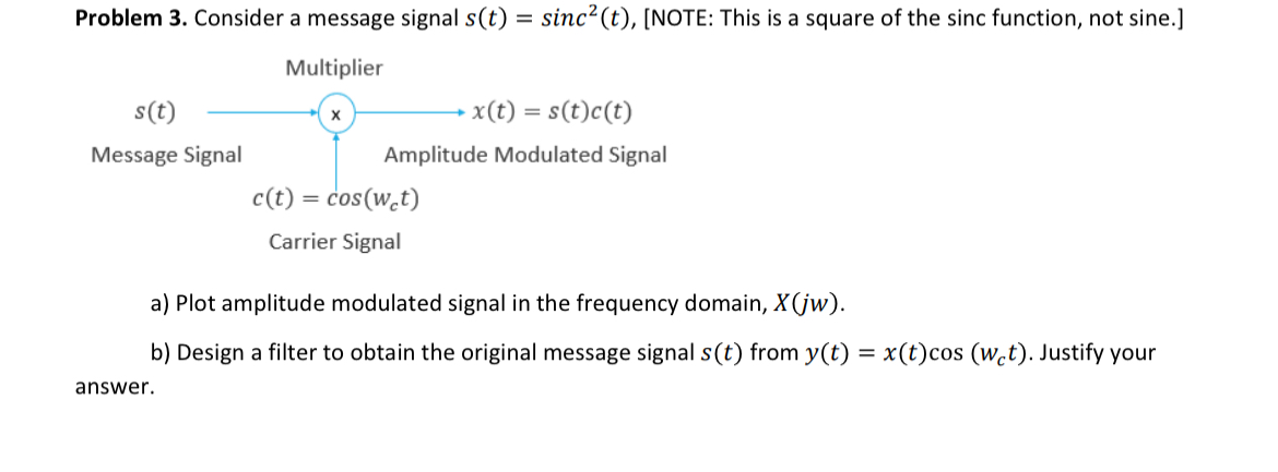 Solved Problem 3. ﻿Consider a message signal | Chegg.com