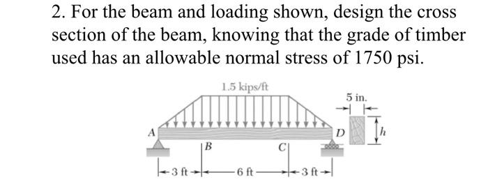 Solved 2. For the beam and loading shown, design the cross | Chegg.com