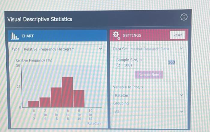 Solved Visual Descriptive Statistics Select the Market | Chegg.com