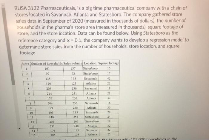 Solved BUSA 3132 Pharmaceuticals, is a big time | Chegg.com
