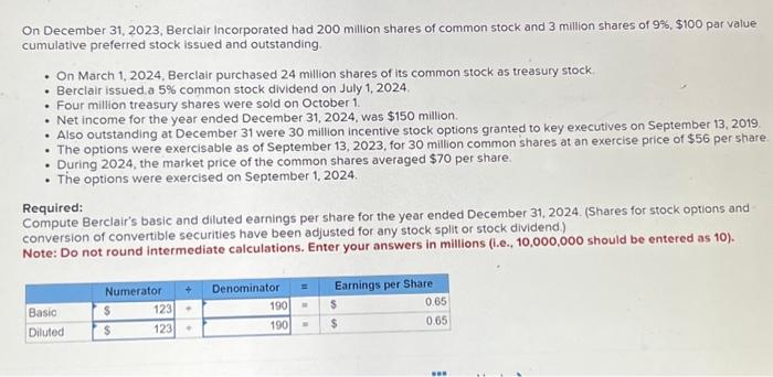 Solved On December 31,2023, Berclair Incorporated had 200 | Chegg.com