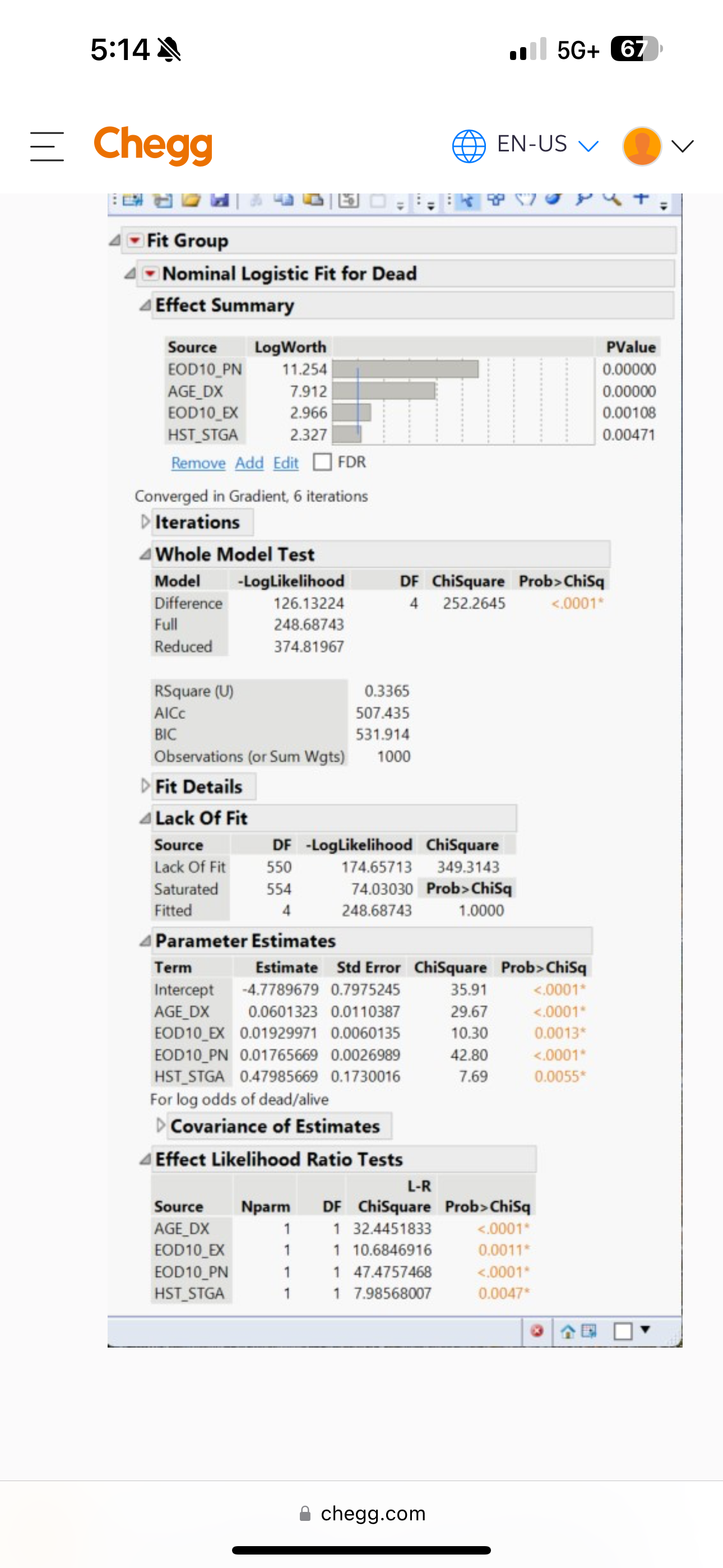 Solved write the logistic regression equation using the | Chegg.com