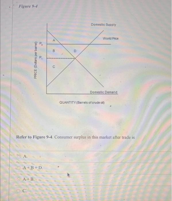 Solved Figure 9-4 QUANTITY (Barrels of crude ol) Refer to | Chegg.com