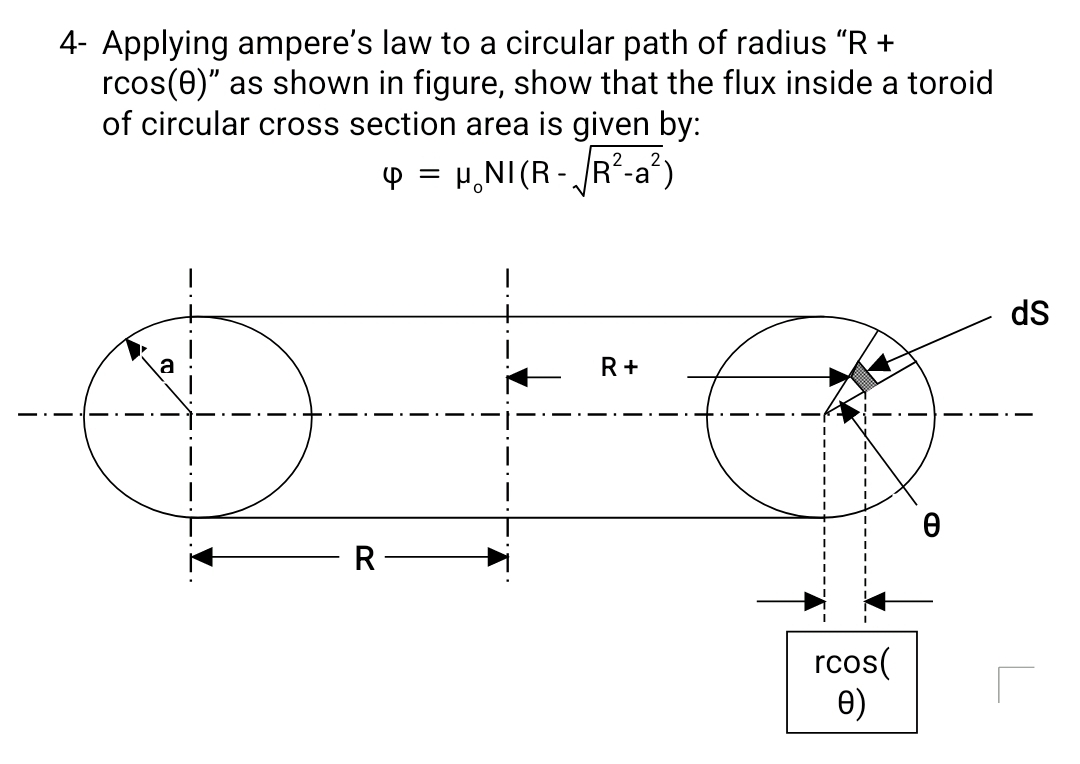 Solved 4- ﻿Applying ampere's law to a circular path of | Chegg.com