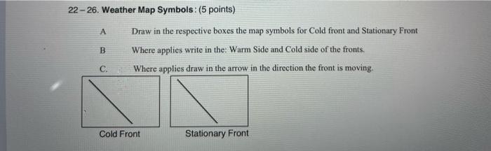 Solved 22−26. Weather Map Symbols: (5 points) A Draw in the | Chegg.com