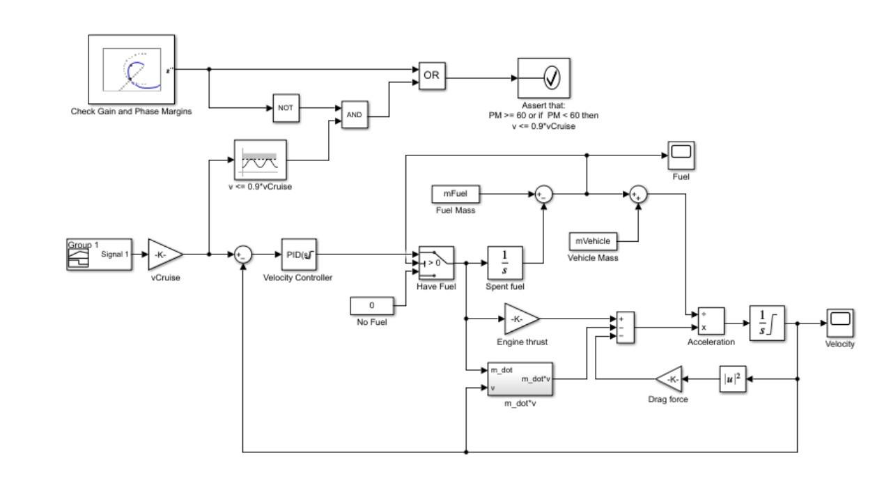 Slove it with Matlab code ( don't use Simulink). | Chegg.com Slove it with Matlab code ( don't use Simulink). | Chegg.com