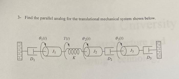 Solved 3- Find the parallel analog for the translational | Chegg.com