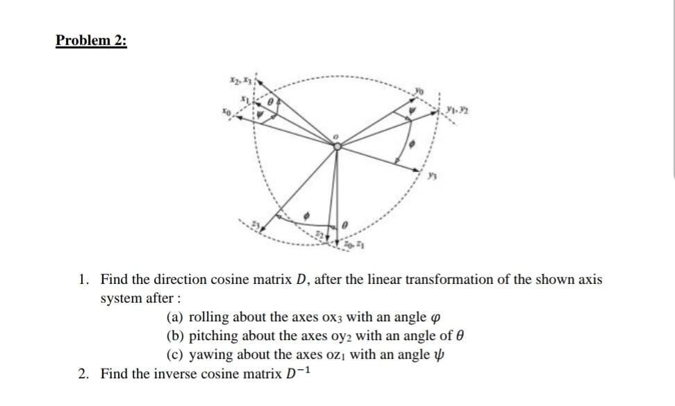Solved Problem 2 2 1 Find The Direction Cosine Matrix D