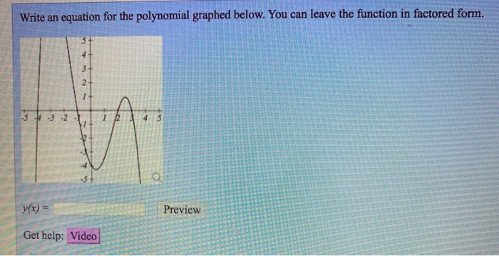 Solved Write an equation for the polynomial graphed below. | Chegg.com