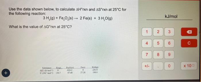 Solved Use the data shown below, to calculate ΔH∘rxn and | Chegg.com