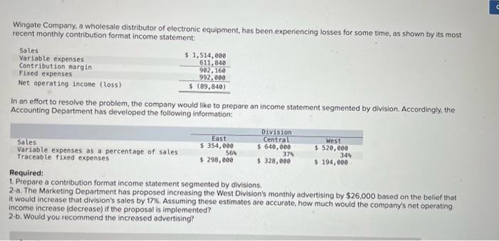 Solved repare a contribution format income statement | Chegg.com