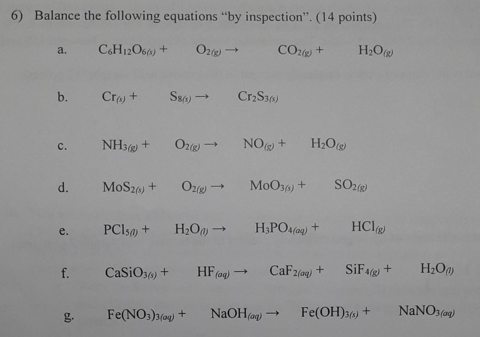 Solved Balance the following equations "by inspection". (14 | Chegg.com