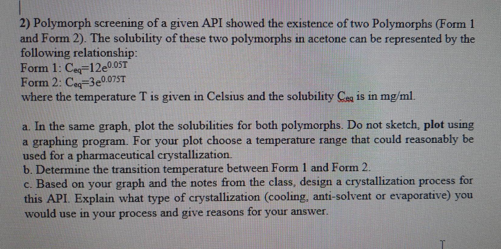 Solved 2) Polymorph screening of a given API showed the | Chegg.com