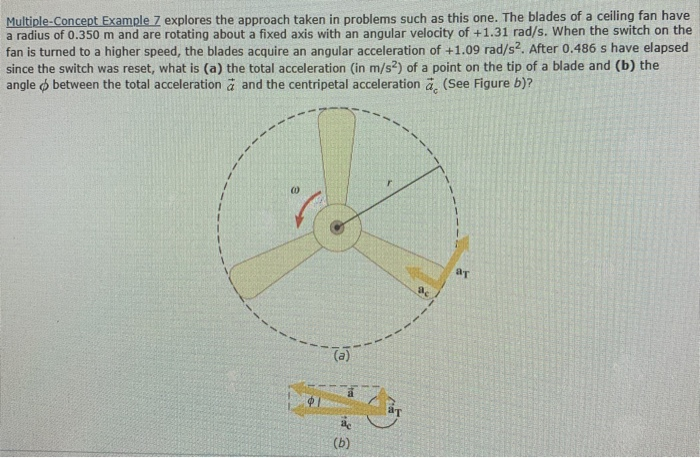Solved Multiple-Concept Example 7 explores the approach | Chegg.com