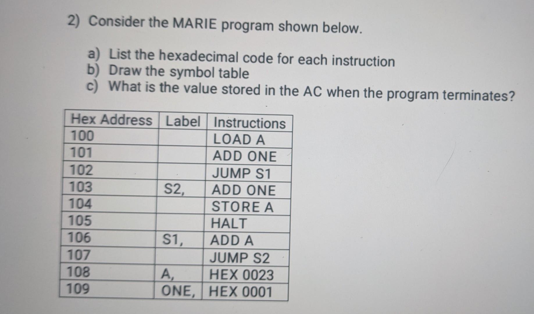 Solved 2) Consider the MARIE program shown below. a) List | Chegg.com