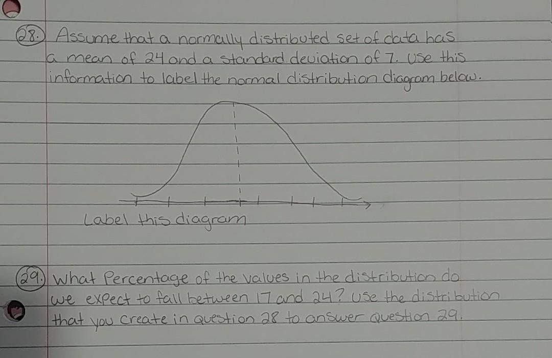 Solved I need help making a diagram in question 28 and for | Chegg.com