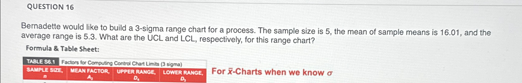 Solved QUESTION 16Bernadette would like to build a 3 -sigma | Chegg.com
