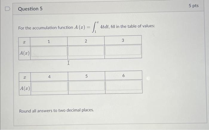 Solved For the accumulation function A(x)=∫1x4tdt, fill in | Chegg.com
