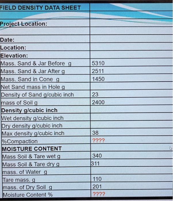 Solved FIELD DENSITY DATA SHEET Project Location: 5310 2511 | Chegg.com