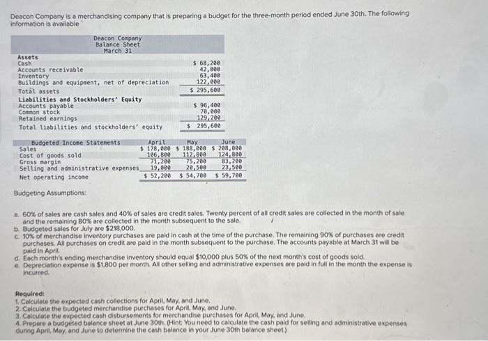 Solved Required: 1. Calculate the expected cash collections | Chegg.com