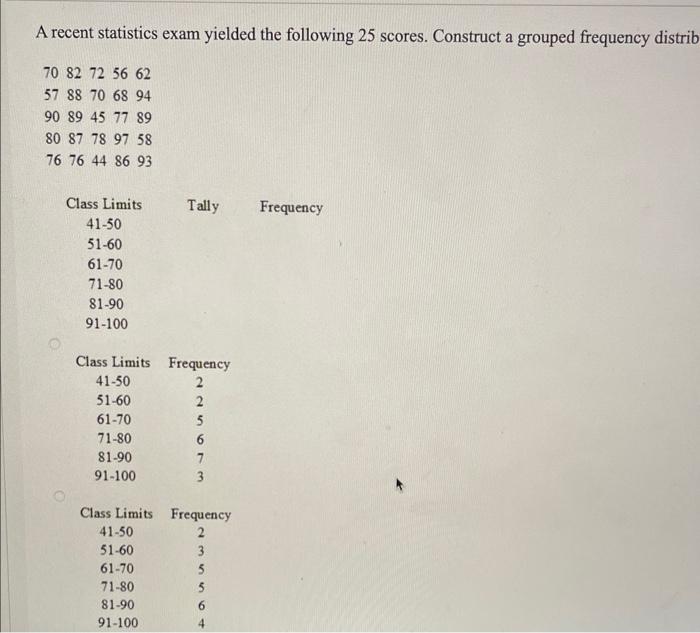 Solved A recent statistics exam yielded the following 25 | Chegg.com