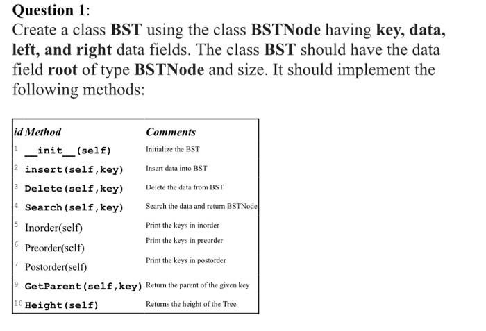 Solved Question 1: Create a class BST using the class | Chegg.com