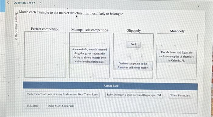 Solved Match each example to the market structure it is most | Chegg.com
