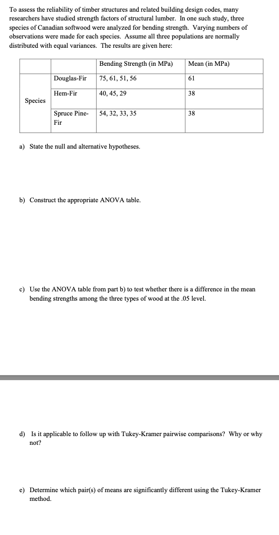 Could you please do all parts? | Chegg.com