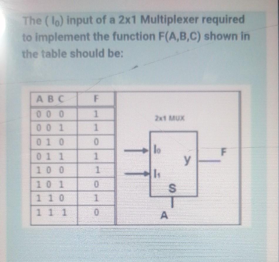 Solved The (lo) input of a 2x1 Multiplexer required to | Chegg.com