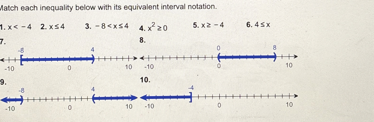 Solved hatch each inequality below with its equivalent | Chegg.com