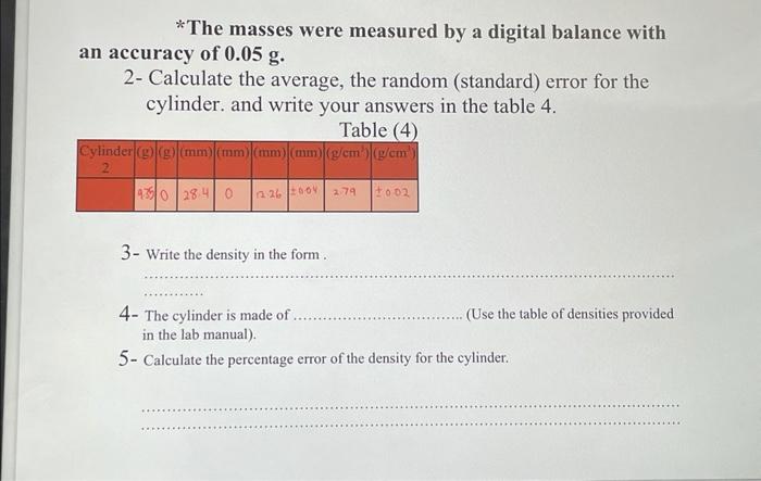 *The masses were measured by a digital balance with | Chegg.com