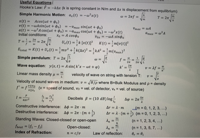Solved M k amax = w?A k Simple pendulum: T = 20 27 27 Useful | Chegg.com