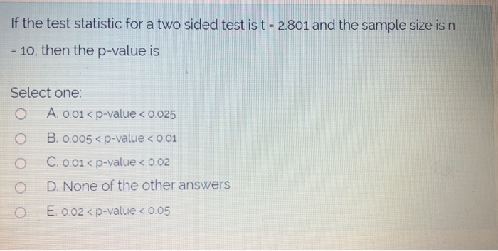 Solved If the test statistic for a two sided test is t - | Chegg.com