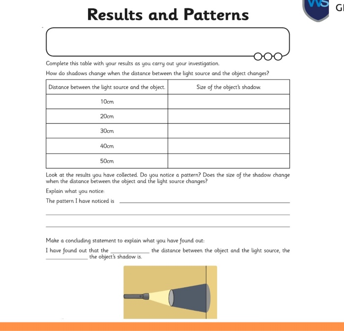 Solved VS Results and Patterns Complete this table with your | Chegg.com