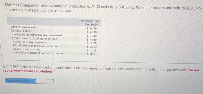 Solved Martinez Company's relevant range of production is | Chegg.com