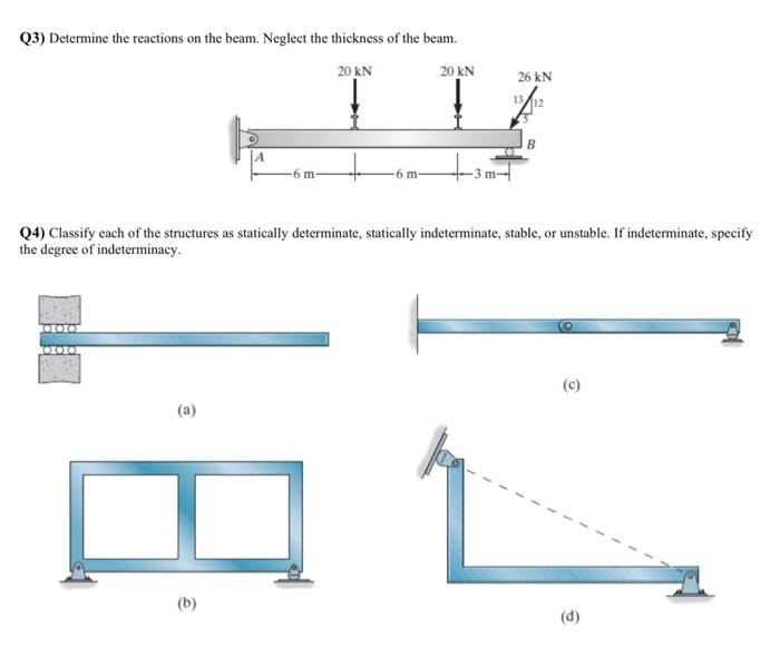 Solved Q3) Determine the reactions on the beam. Neglect the | Chegg.com