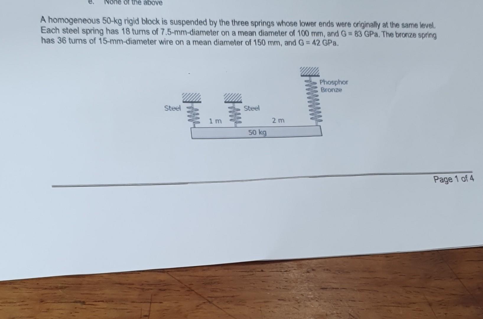 Solved A homogeneous 50−kg rigid block is suspended by the | Chegg.com