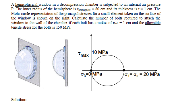Solved A hemispherical window in a decompression chamber is | Chegg.com